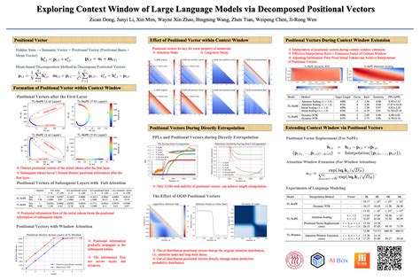 Neurips Poster Exploring Context Window Of Large Language Models Via Decomposed Positional Vectors