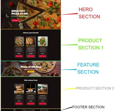 Pizza Restaurant React Js Json Data Responsive Pizza Restaurant