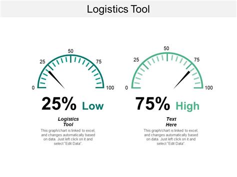 Logistics Tool Ppt Powerpoint Presentation Ideas Show Cpb