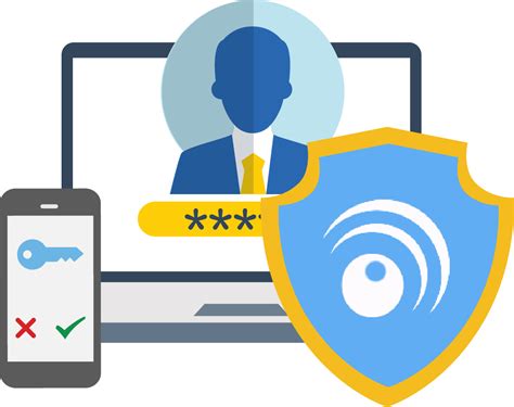 mfa for privileged access logintc