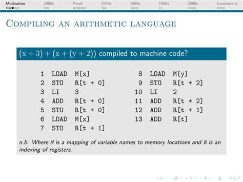 formal verification of programming languages ppt