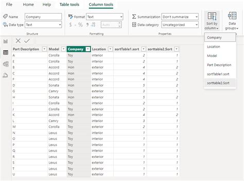 Solved How To Do Nested Sorting In A Stacked Column Chart Microsoft Fabric Community