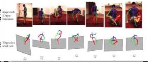 Figure 2 From Smart Trainer Using Opencv Semantic Scholar