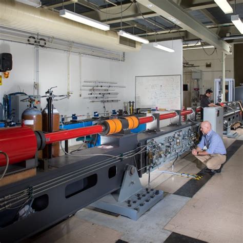 Impact Dynamics School Of Engineering And Technology Unsw Canberra