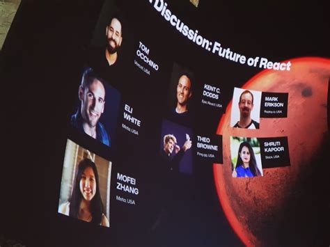 Abdullah Khan On Linkedin Javascript React Reactsummit2024 Jsnation2024 Javascript React