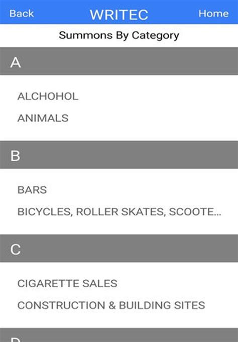 Write C Pour Iphone Télécharger