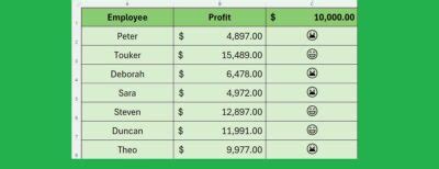 How To Add Emojis To An Excel Spreadsheet