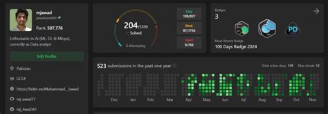 Muhammad Jawad On Linkedin Python Programming Leetcode Icodeguru