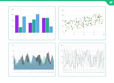 Big Data Analytics To Improve Customer Experience Fluent Support