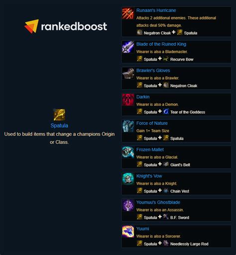 Tft Build Guide Cheat Sheet Guide BizGuru