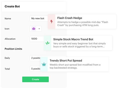 bots automated trading from option alpha
