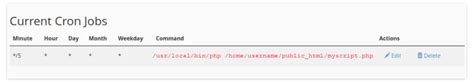 How To Set Up Cron Jobs In Cpanel