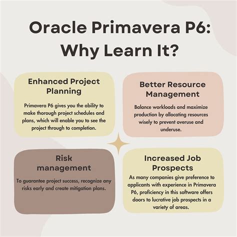 Oracle Primavera P6 Project Management Training Courses And Certifications