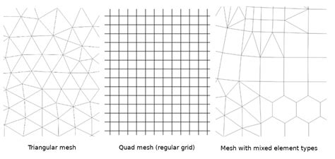 18 使用网格数据 — qgis documentation 文档