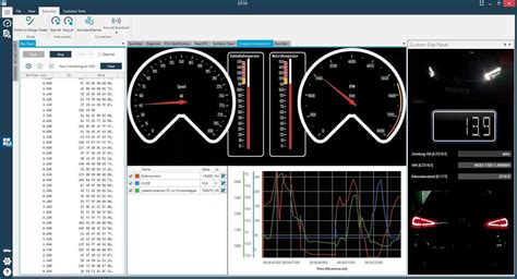 Softing中国 汽车电子