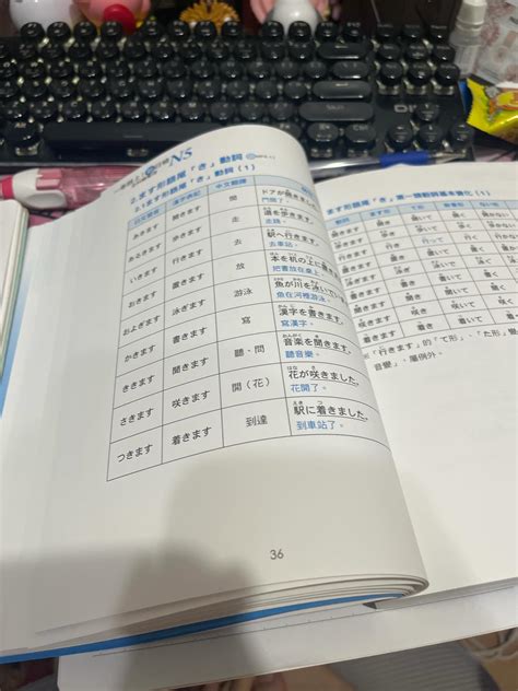 有日文大神可以告訴我0基礎怎麼學日文嗎 真的很想學會 但除了背一些基礎單字之外不知道還能幹嘛 剛剛翻一下新買的書n5 不知道後面那些動詞名