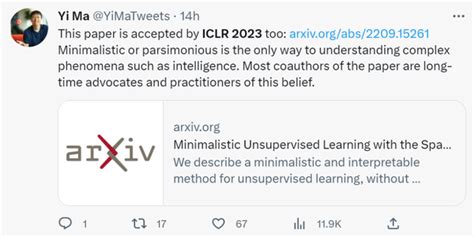 iclr 2023论文列表公布，有机构一口气中20多篇 知乎