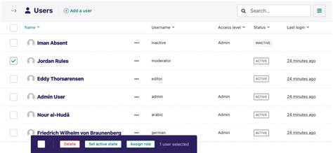 Manage Users And Roles Wagtail Guide