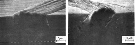 The Physics Of Fatigue Part Nucleation VEXTEC