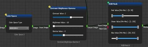 Color Space Contrast Brightness Gamma And Rgb Mask Function Blocks