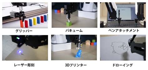 Dobot Magician正規代理店契約締結のお知らせ