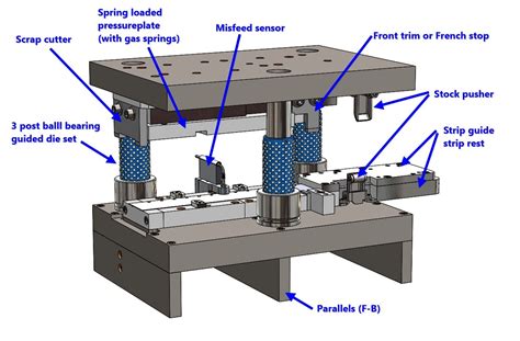 Custom Three Post Progressive Stamping Die Design Tool Design Design