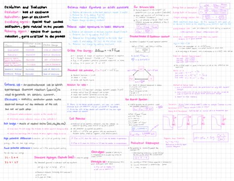 Midterm 2 Crib Sheet Chem 6c Studocu