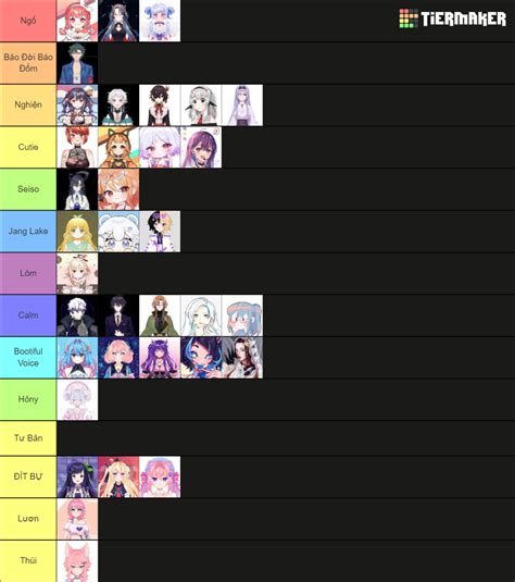 Vtuber Vn Tier List Community Rankings Tiermaker