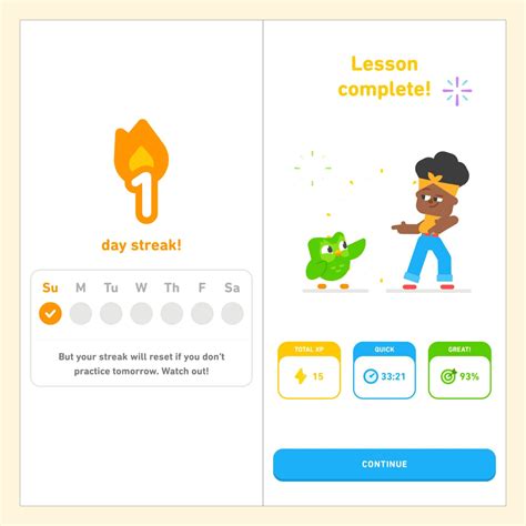 Gamification Of Software Testing Lambdatest