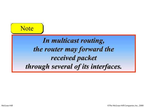 Ppt Multicasting And Multicast Routing Protocols Powerpoint Presentation Id 3368940