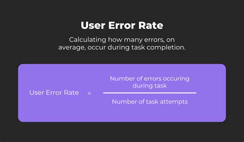 What Should You Measure During Usability Testing