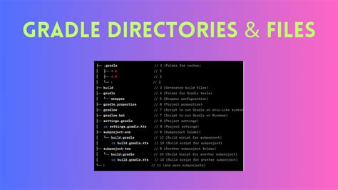 Exploring The Directories And Files Gradle Uses By Amol Pawar Softaai Blogs Medium