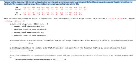 Solved Values Of Modulus Of Elasticity Moe The Ratio Of