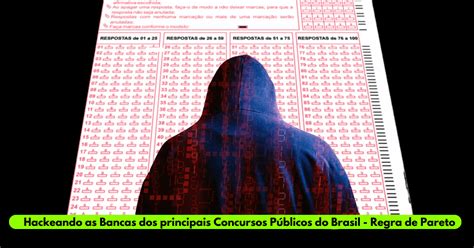 Hackeando As Bancas Dos Principais Concursos Públicos Do Brasil