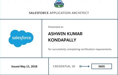Ashwin Kumar Kondapally On Linkedin Cleared The Data Architecture And Management Domain