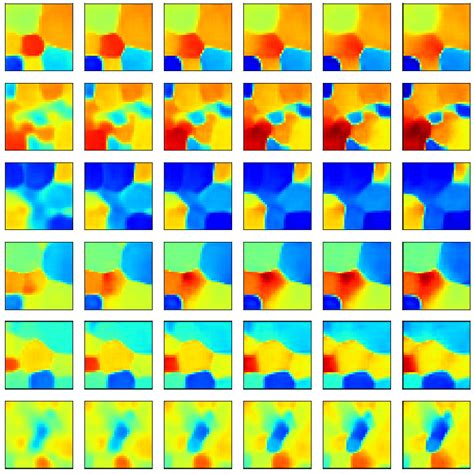 figure 9 from self supervised feature distillation and design of