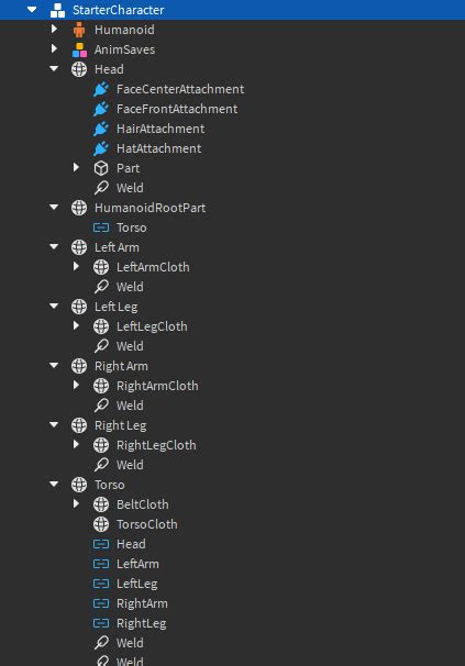 Weird Custom Player Animation Scripting Support Developer Forum