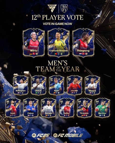 Ea Fc 25 How To Vote 12th Toty Men And Women Wirtz Cristiano Ronaldo And Frimpong Nominees