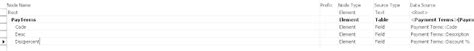 The Business Central Journal Import Csv File With Header Using Xmlport