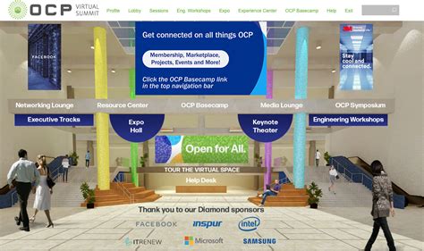 2020 Ocp Virtual Summit By The Numbers Open Compute Project