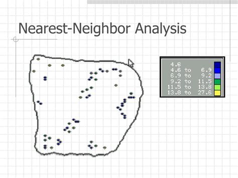 Ppt Spatial Statistics In Ecology Point Pattern Analysis Powerpoint Presentation Id495983