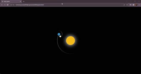 Created A Solar System Animation Using Html And Css Arpan Mehta Posted On The Topic Linkedin