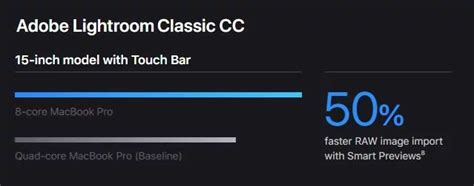 Apple To Release 8 Core Macbook Photoshop To Run 75 Faster Fstoppers