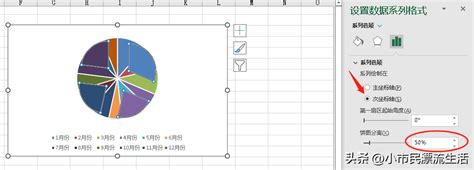 Excel表格双层饼图的设置技巧 正数办公 Excel表格双层饼图的设置技巧 正数办公