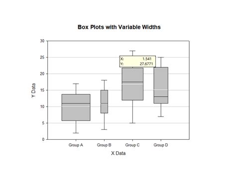 Sigmaplot 科学绘图和高级数据统计分析软件丨中文网站正版购买