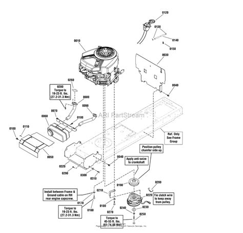 Wiring Diagram For The Soleniod On A Cub Cadet Hp Kohler Engine Wiring Diagram Pictures