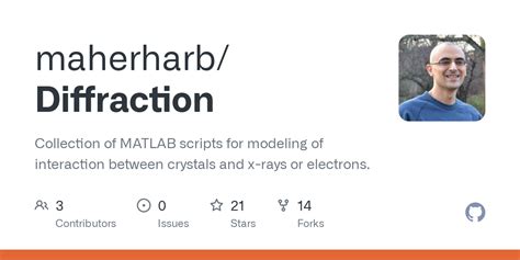 Github Maherharbdiffraction Collection Of Matlab Scripts For