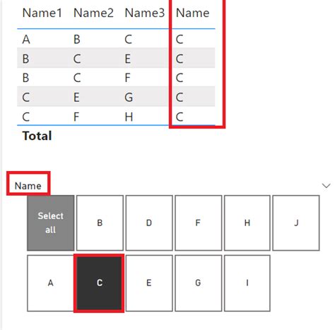 Solved How To Create A Slicer With Values From Multiple C Microsoft Fabric Community