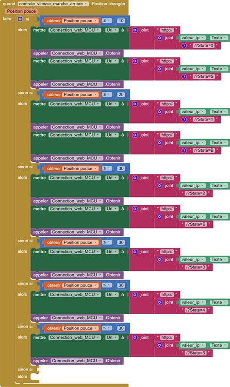 Control Pwm Motor With Slider Over Wifi Mit App Inventor Help Mit