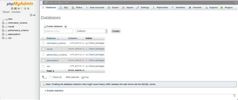 How To Recover Drop Table In Phpmyadmin Database Code Deálogo